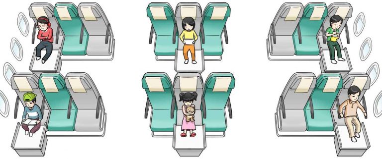 Fly Tot Review - Perfect for Your Next Long Haul Flight with a Toddler